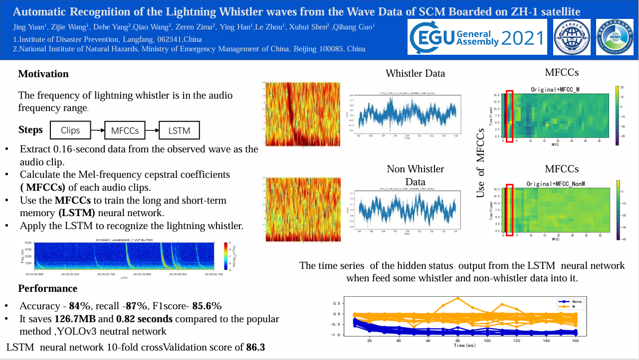 Zijie Wang (王子杰) - Homepage